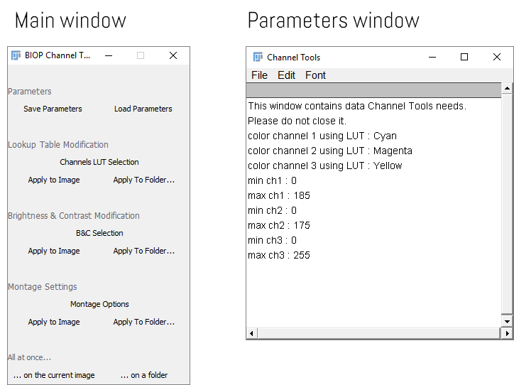 ijab-BIOP Channel Tools | BIOP Wiki Resources